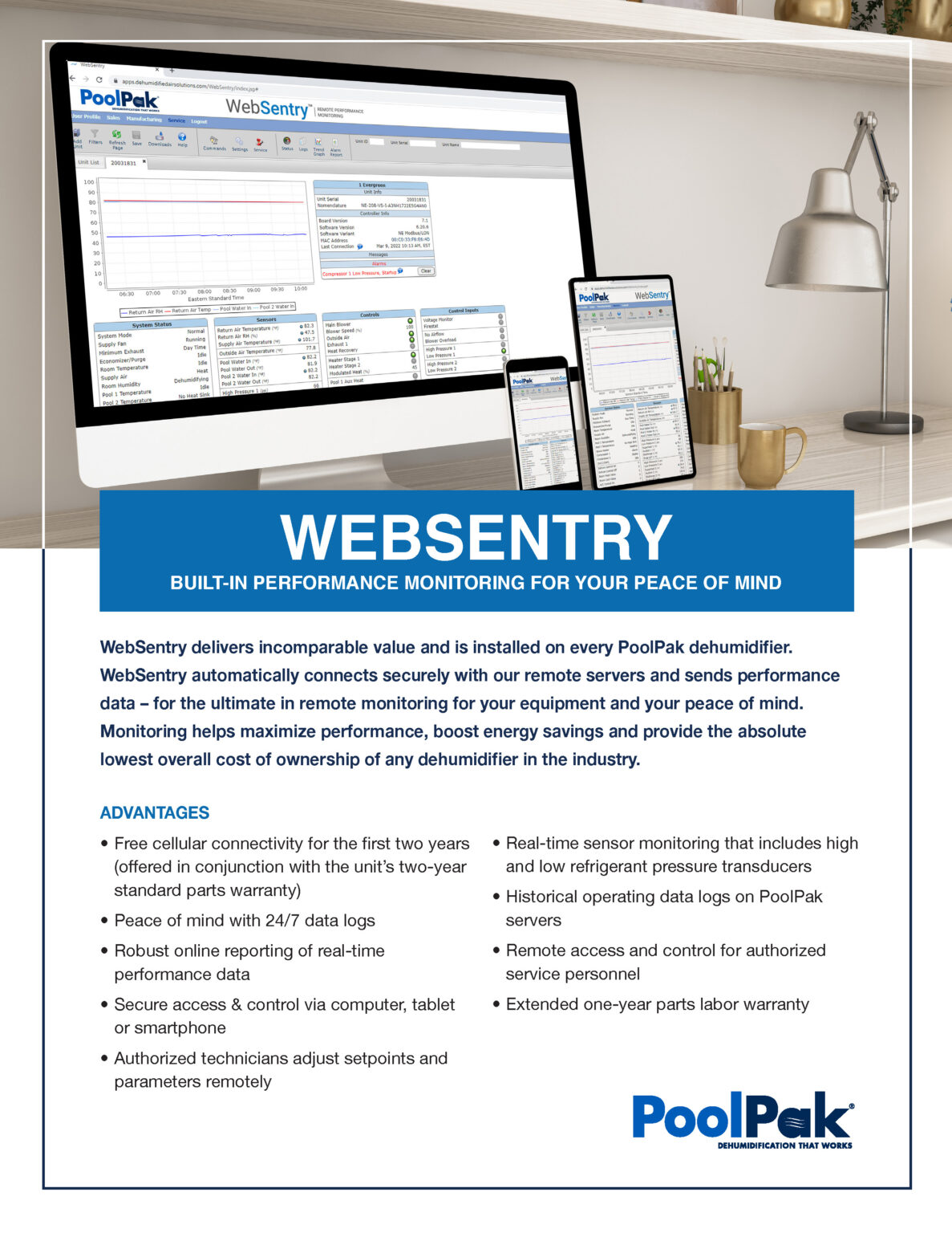WebSentry® - PoolPak