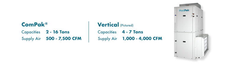 ComPak® PCP Series - Horizontal & Vertical - PoolPak
