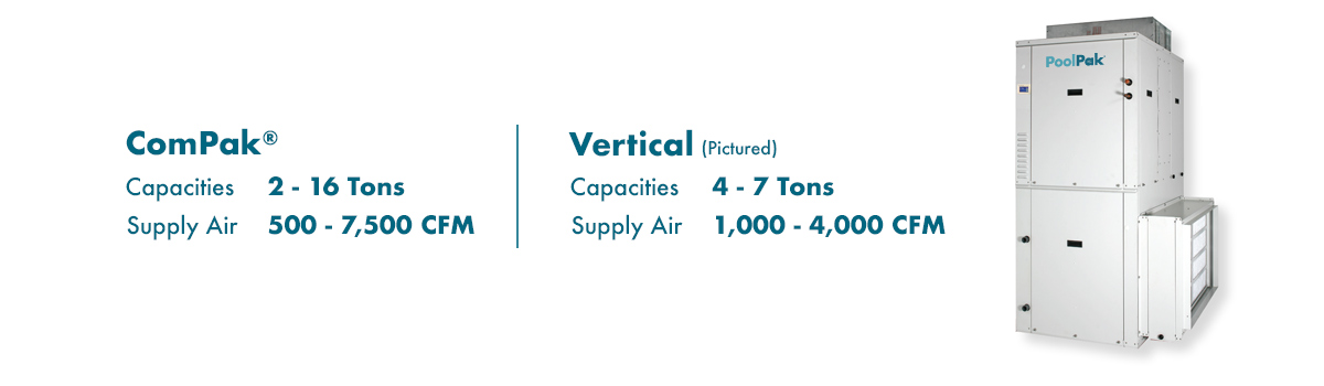 ComPak® PCP Series - Horizontal & Vertical - PoolPak
